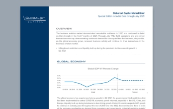 Global Jet Capital - Hong Kong Office | Private Jet Leasing